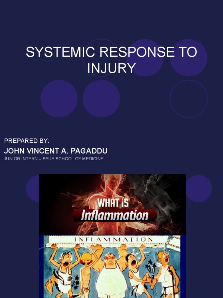 Systemic Response to Injury | Inflammation | Sepsis