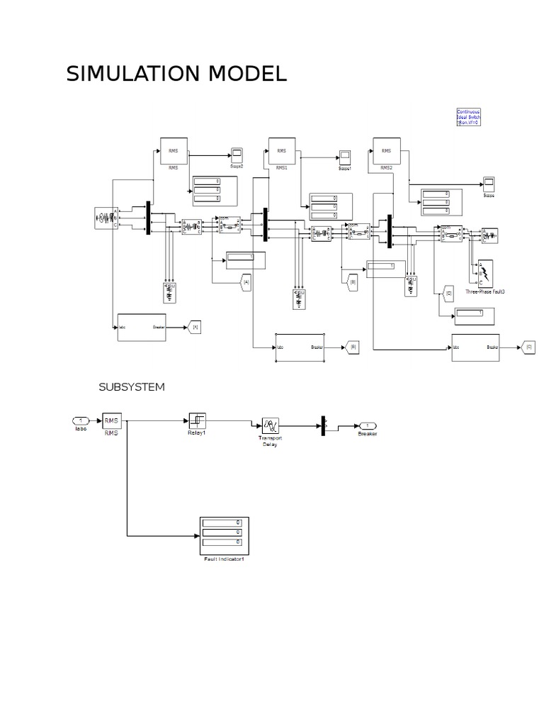 Simulation Model: Subsystem | PDF | Science & Mathematics | Technology ...