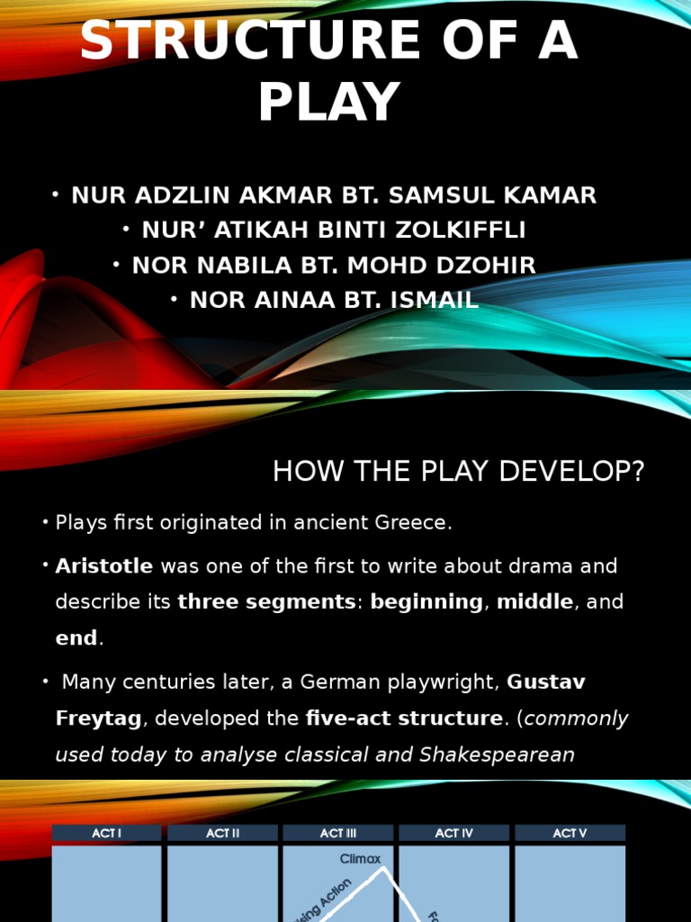 Structure of A Play Presentation | PDF | Plot (Narrative) | Entertainment