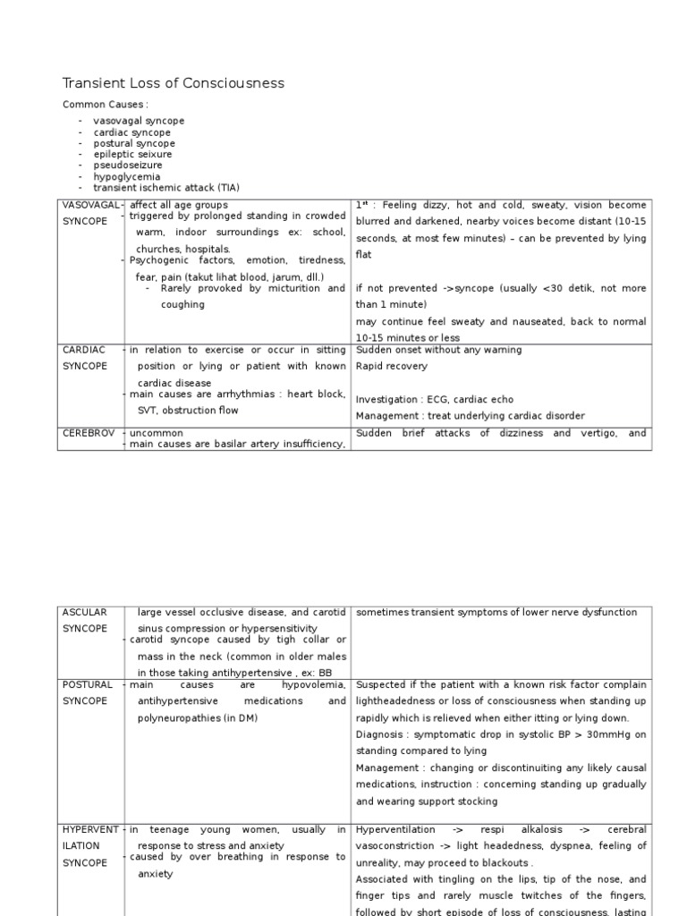Transient Loss of Consciousness | PDF | Diseases And Disorders ...