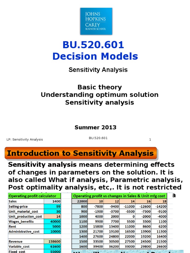 Price Sensitivity Analysis - Customized Version | PDF | Sensitivity ... Price Sensitivity Analysis - Customized Version | PDF | Sensitivity ...