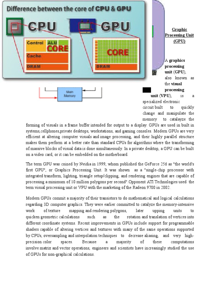 Graphic Processing Unit (GPU) | PDF | Graphics Processing Unit ...
