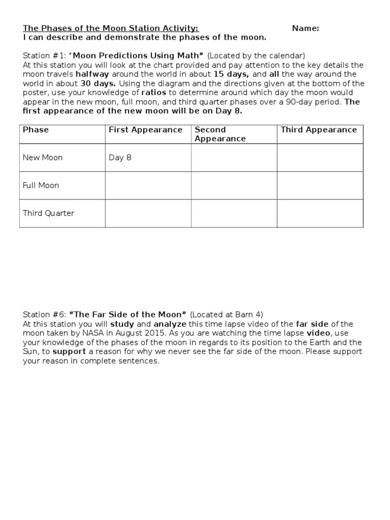 Phases of the Moon Activity Worksheet | PDF | Moon | Bodies Of The ...