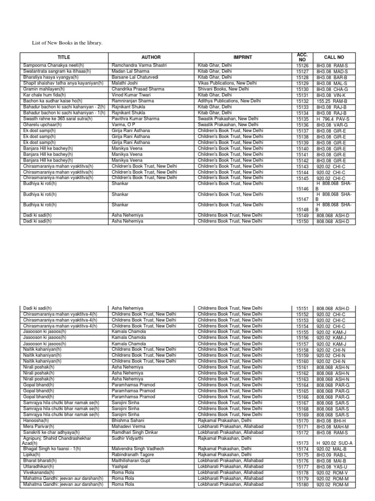 List of New Books in The Library | PDF | The Chronicles Of Narnia | Books
