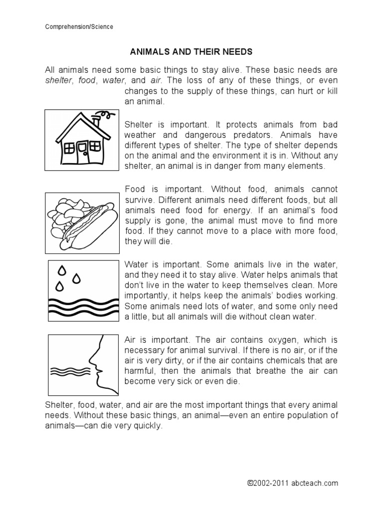 animaLS AND THEIR NEEDS PDF | PDF | Atmosphere Of Earth | Nest