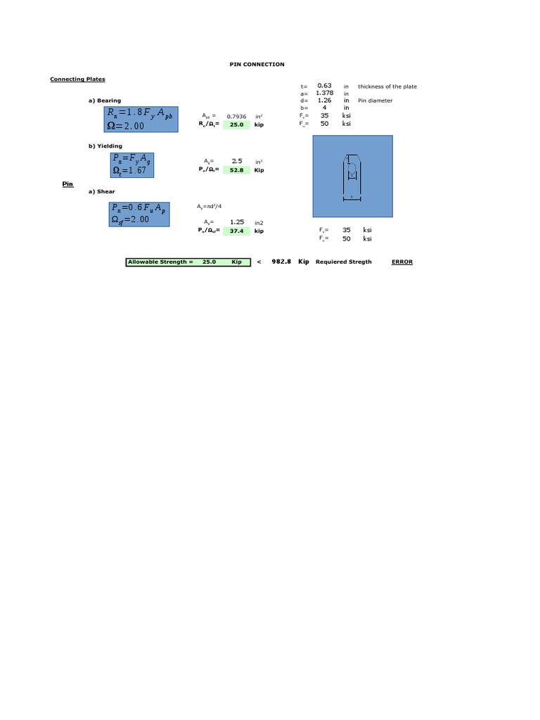 Pin Design AISC | PDF