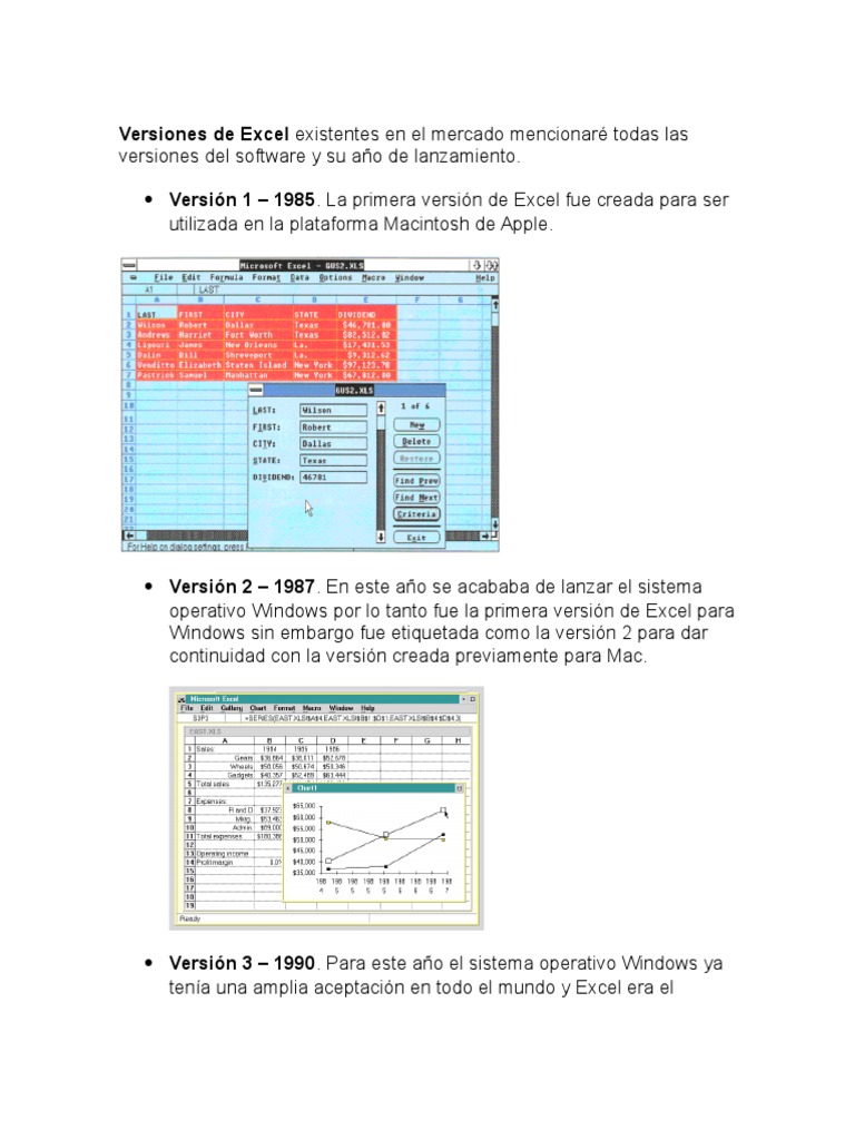 Versiones de Excel | PDF | Microsoft Excel | Plataformas de computación