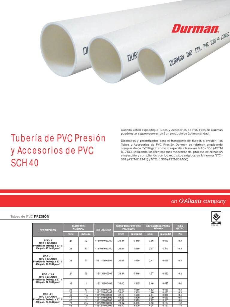 PVC Tubos | PDF | Diámetro | Tubería (transporte de fluidos)