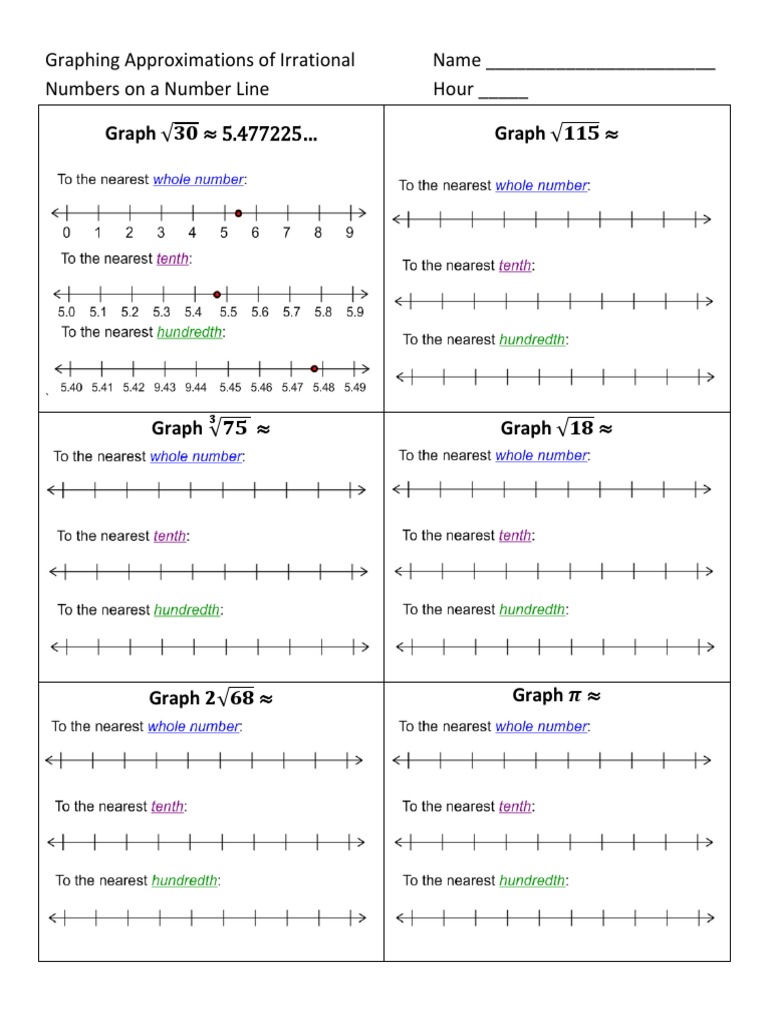Graphing Irrational Numbers Approximations | PDF