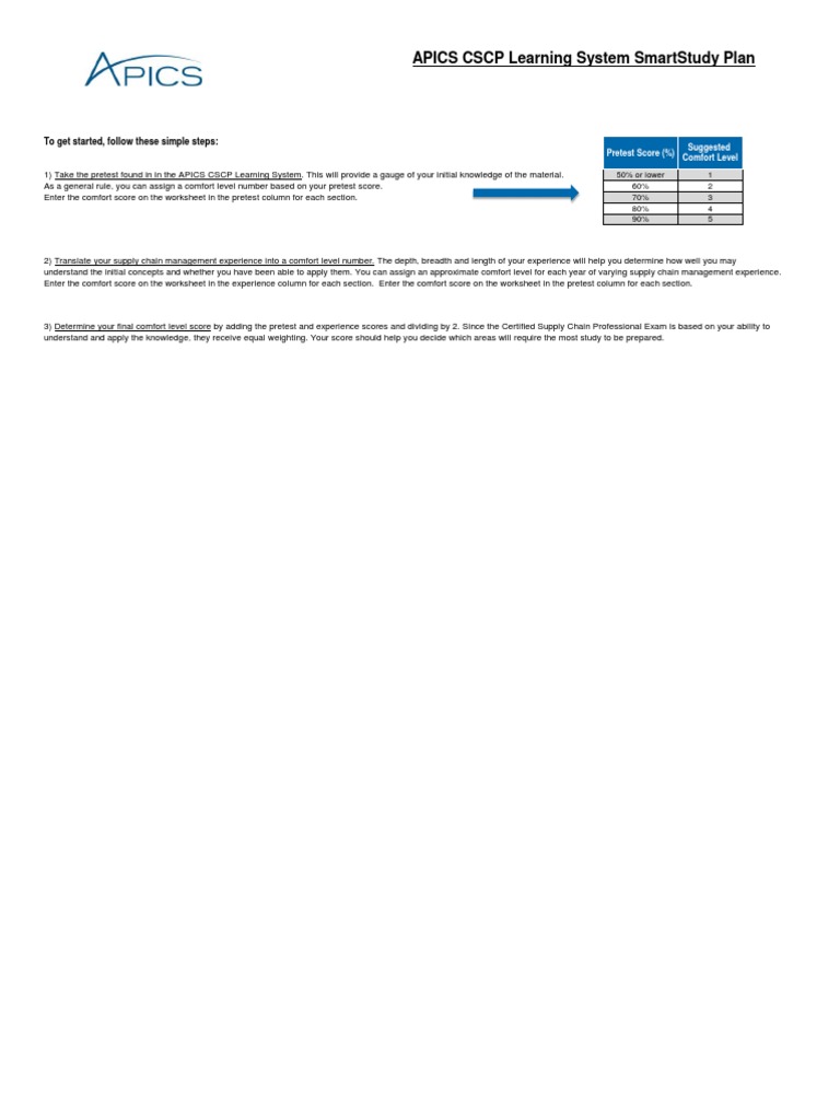 Customized Study Plan for the APICS CSCP Learning System: Prioritizing Sections Based on Initial ...
