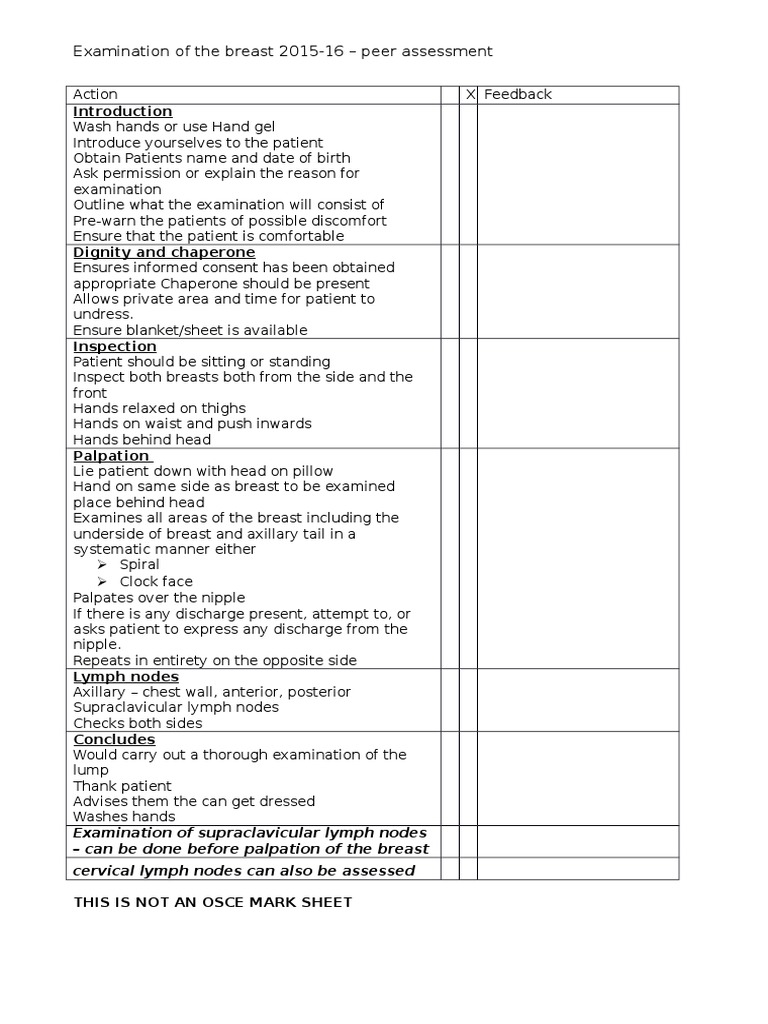 Breast Checklist | PDF | Self-Improvement