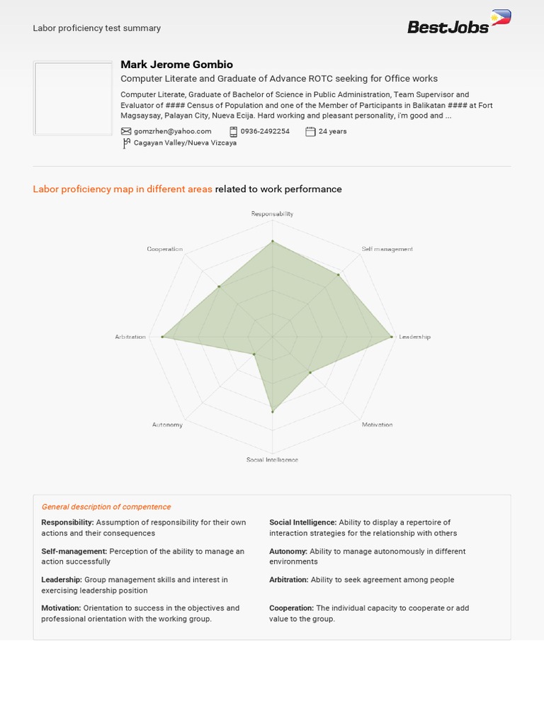 Labor Proficiency Test Summary Report | PDF