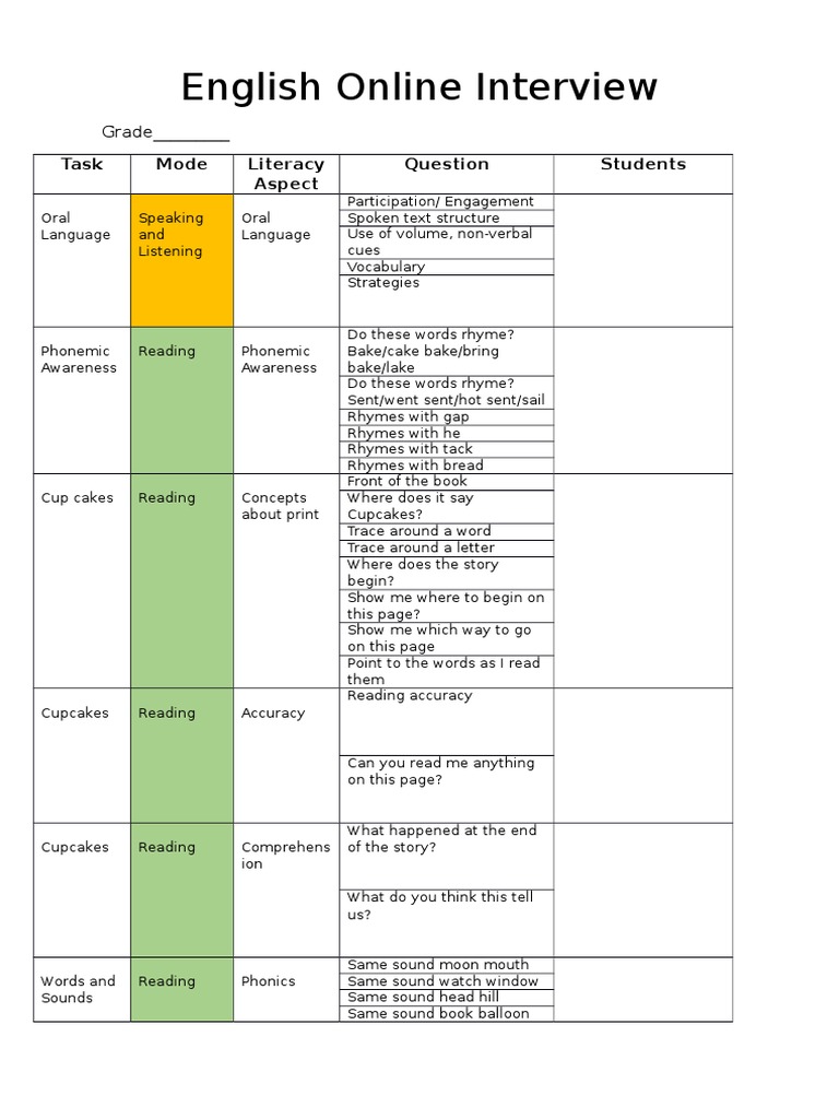 English Online Interview Guidelines | PDF