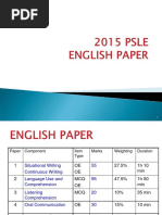 P3 Oral Skills Exam Practice | PDF | Vocabulary | Cognition
