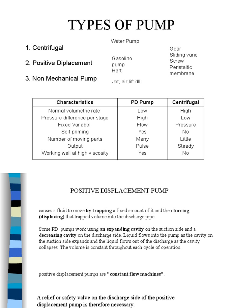Types of Pumps Explained | PDF | Pump | Liquids