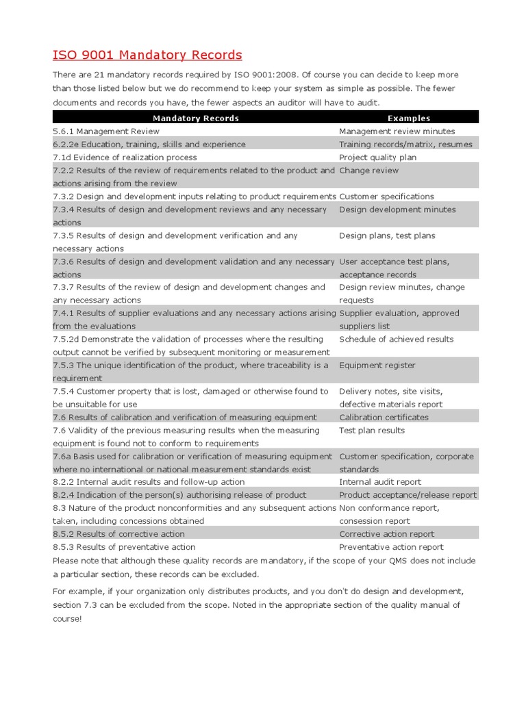 Mandatory Records As Per ISO 9001 | PDF | Verification And Validation ...