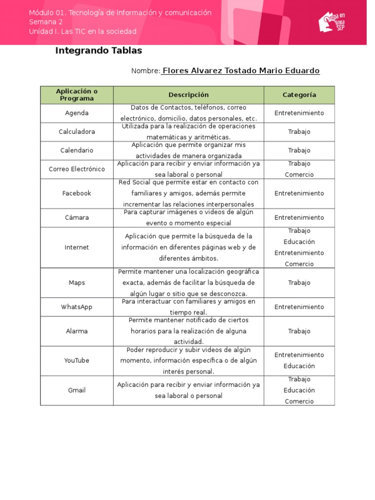 FloresAlvarezTostado MarioEduardo M1S2 Tablas | PDF