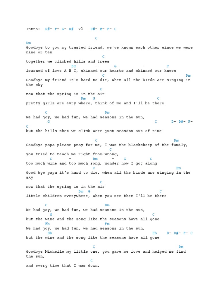 Guitar Chord Season in The Sun | PDF