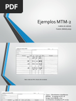 Tablas mtm 2 | Ocio