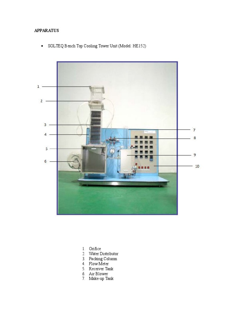 Analysis of a Bench Top Cooling Tower Unit: Determining the Effects of ...