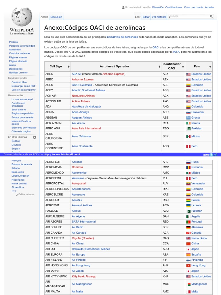 Anexo Códigos OACI de Aerolíneas | Compañías de transporte | Aviación