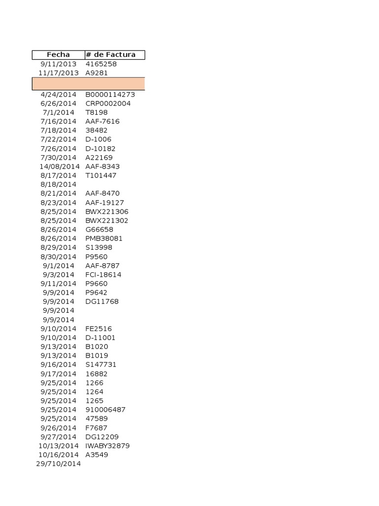 Concentrado | PDF | Mexique