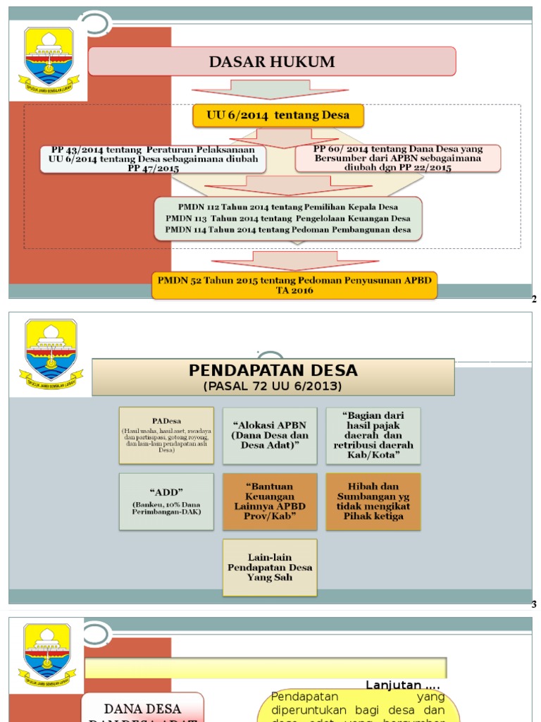 Alokasi Dana Desa Alokasi Dana Desa