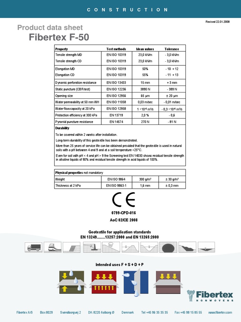 FIBERTEX 300 Gmp-Fisa Tehnica F-50 (AFER) | PDF