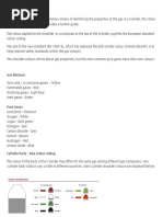 Gas Cylinder Color Code | PDF | Argon | Nitrous Oxide