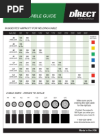 NSCA Poundage Chart | PDF