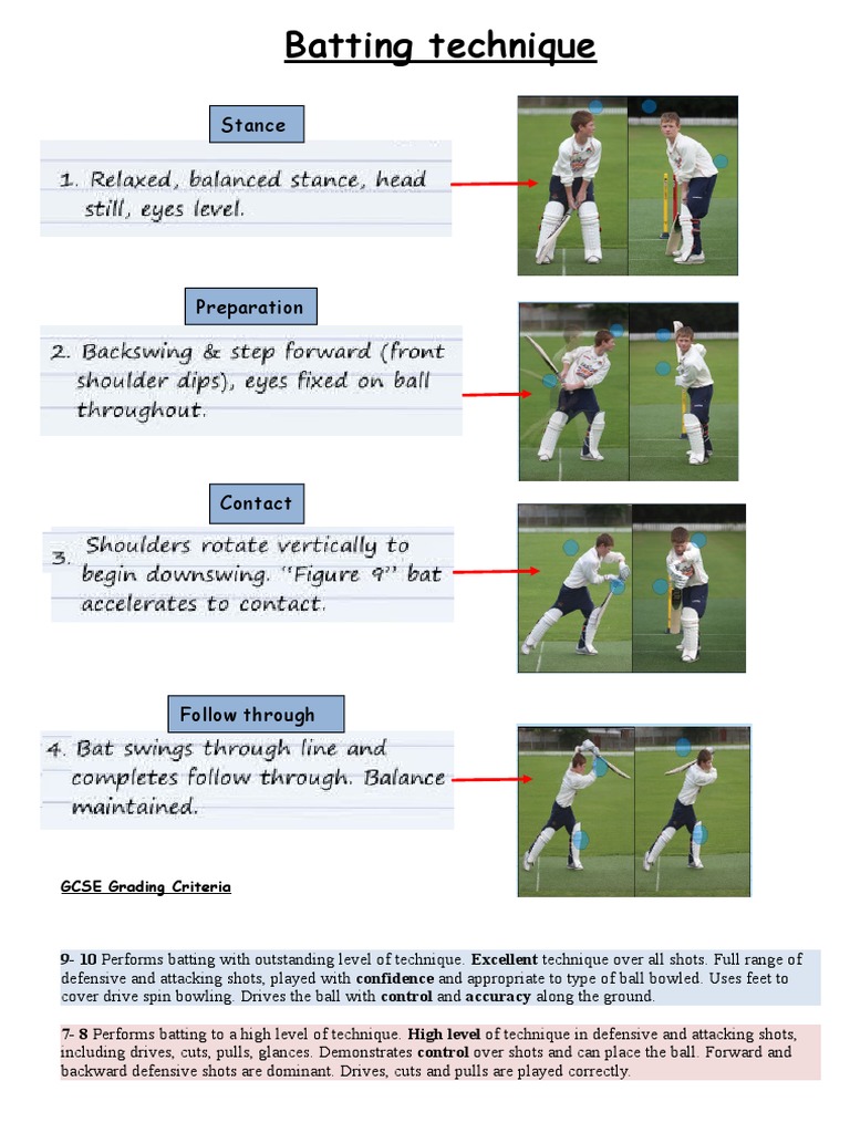 Cricket Batting Technique Gcse | PDF | Leisure | Cricket