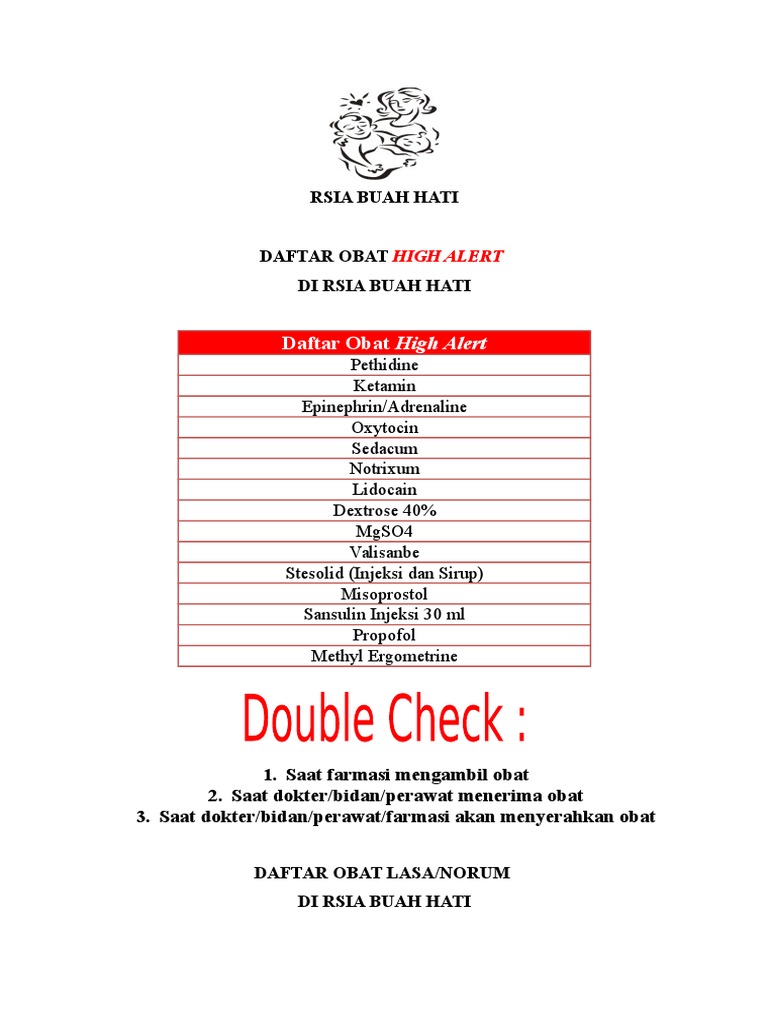 Daftar Obat High Alert-Lasa Norum-Elektrolit Konsentrat | PDF