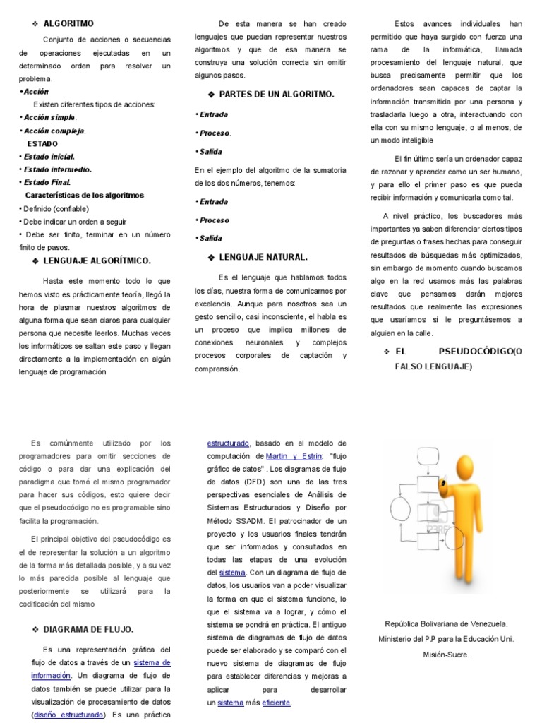 Triptico Algoritmo | PDF | Algoritmos | Lenguaje de programación