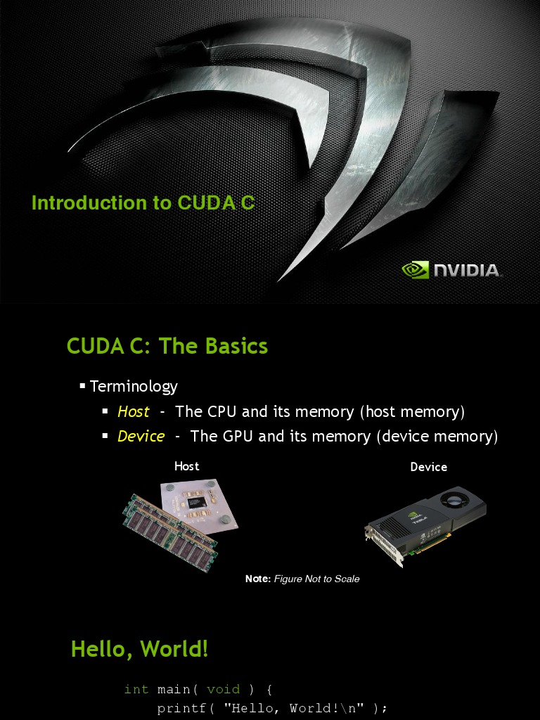 Cuda Programming C Programming Language Thread Computing