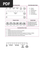 Instrumen Tingkat Kecemasan | PDF