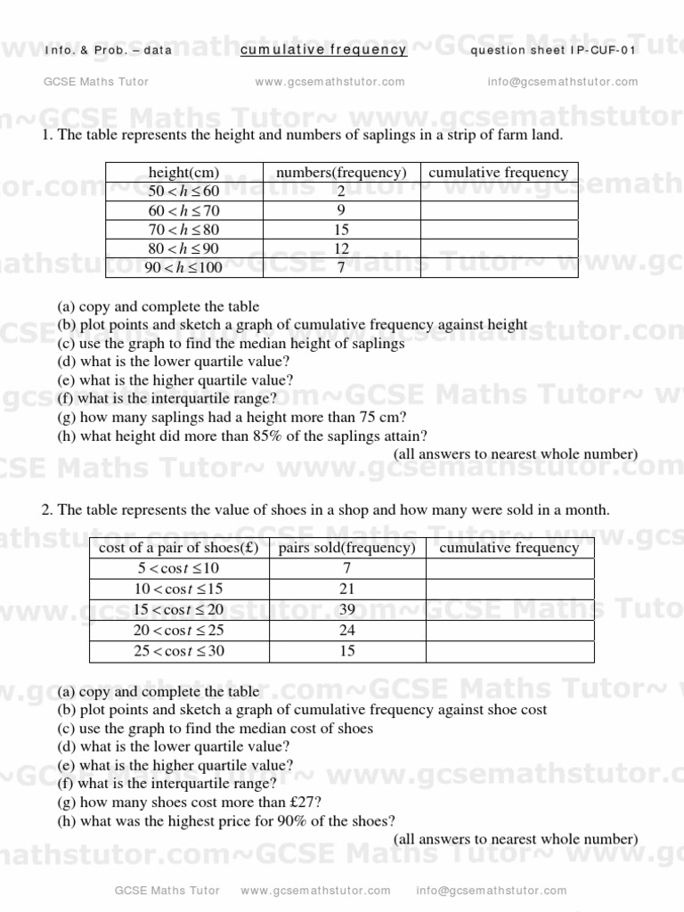 Cumulative Frequency Analysis Worksheet | PDF | Descriptive Statistics ...