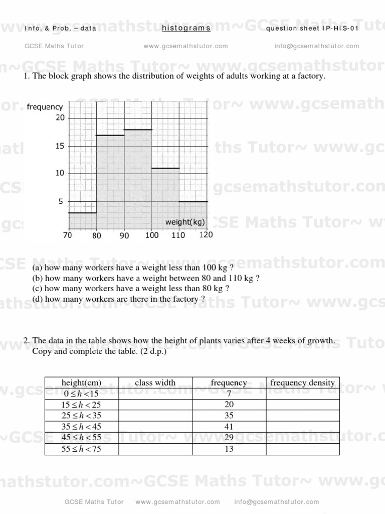 Histograms Worksheet, Information Handling Revision From GCSE Maths ...