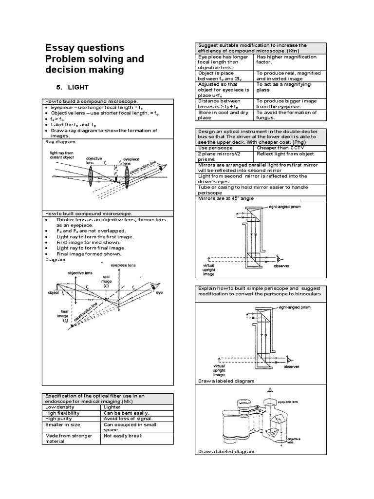Problem Solving Chapter 5 1 | PDF | Lens (Optics) | Optics