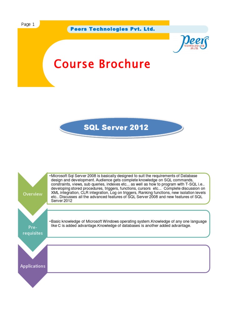 Peers SQL Server 2012 | PDF | Microsoft Sql Server | Sql