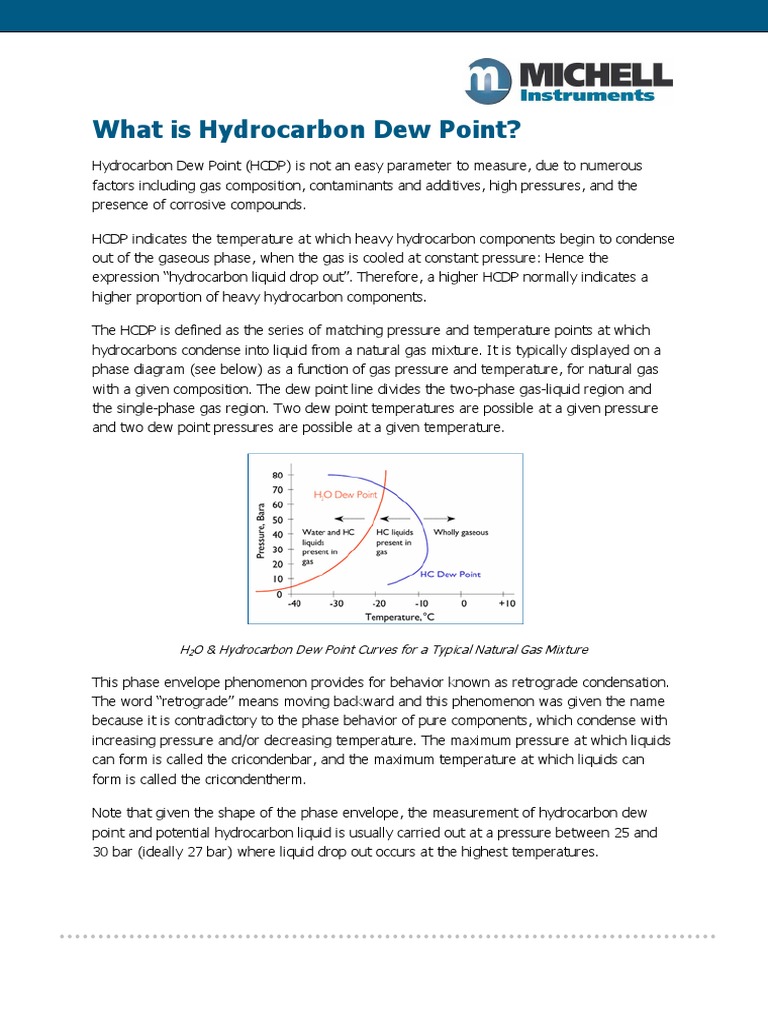 What Is Hydrocarbon DewPoint | PDF | Phase (Matter) | Gases