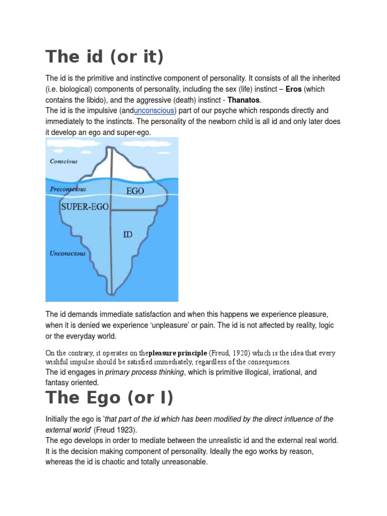 Components of Personality | PDF | Id | Action (Philosophy)
