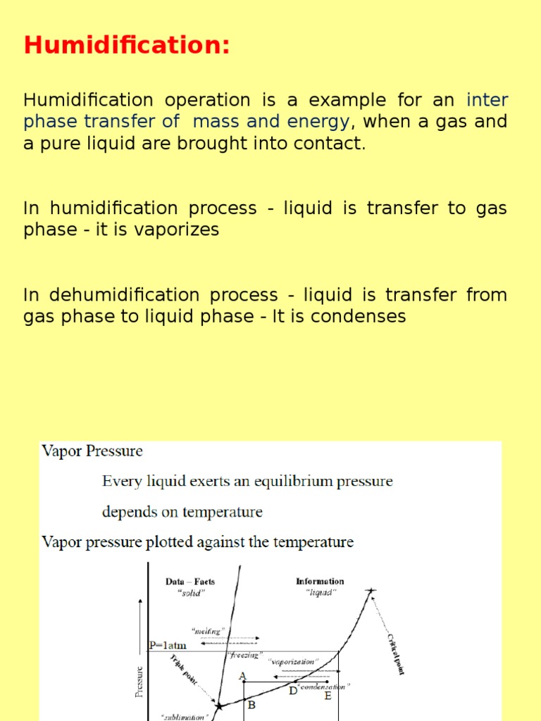 Humidification and Dehumidification Process | PDF | Relative Humidity ...