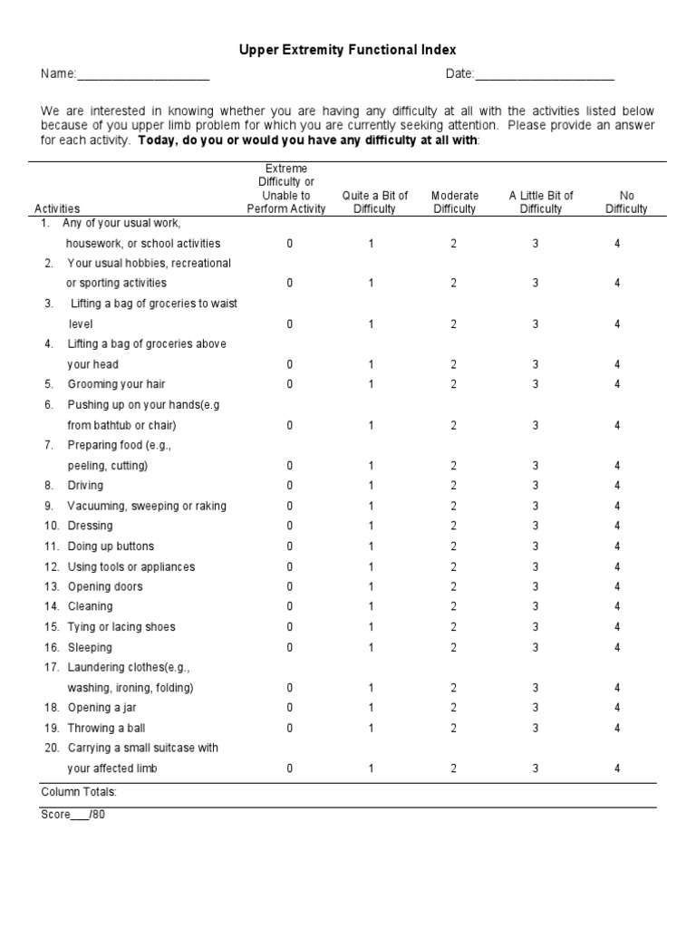 Upper Extremity Disability Index | PDF | Self-Improvement