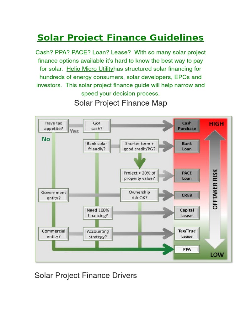 Solar Project Finance Guidelines | Project Finance | Loans