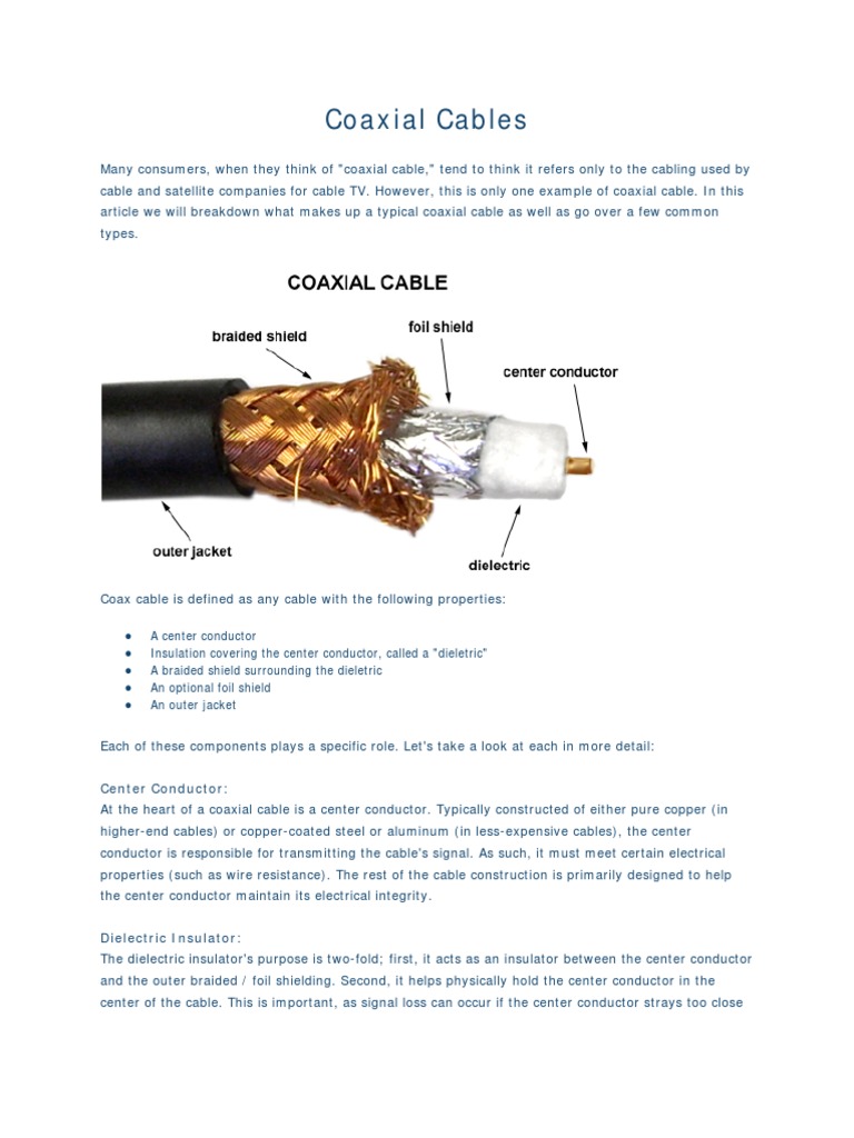 Understanding Coaxial Cables: A Breakdown of Components, Connectors ...