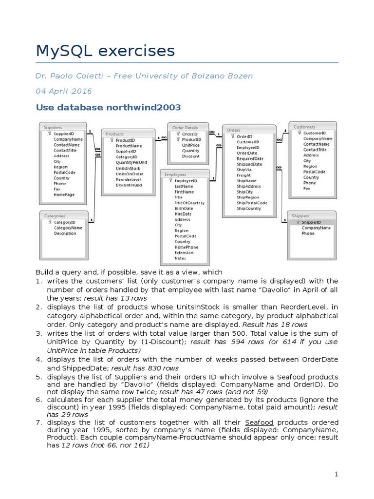 Mysql Exercises | PDF | Table (Database) | Data Management Software Mysql Exercises | PDF | Table (Database) | Data Management Software