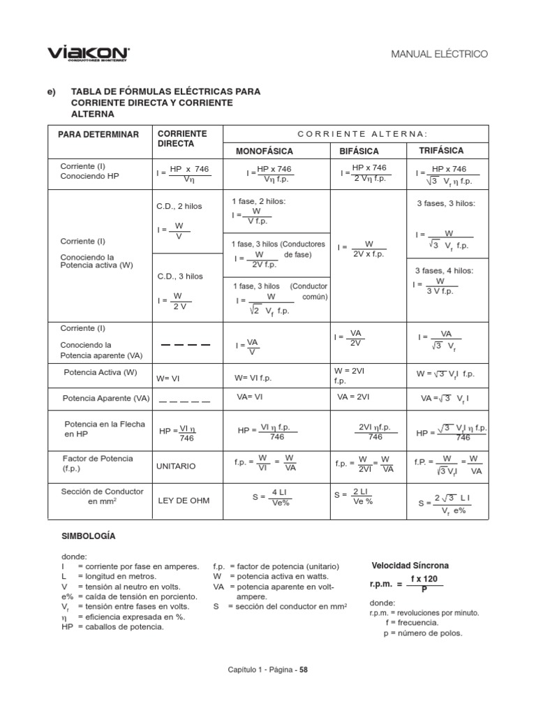 Formulas Electricas PDF | PDF
