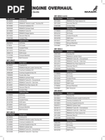 Mack Truck Fault Codes List | PDF | Fuel Injection | Throttle