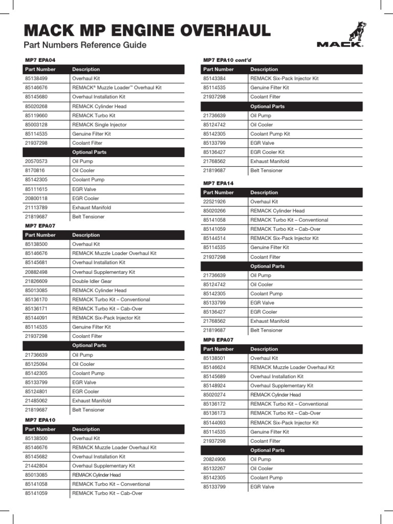 Mack MP7, MP8, MP10 Engines Overhaul Part Numbers Reference Guide Vol ...