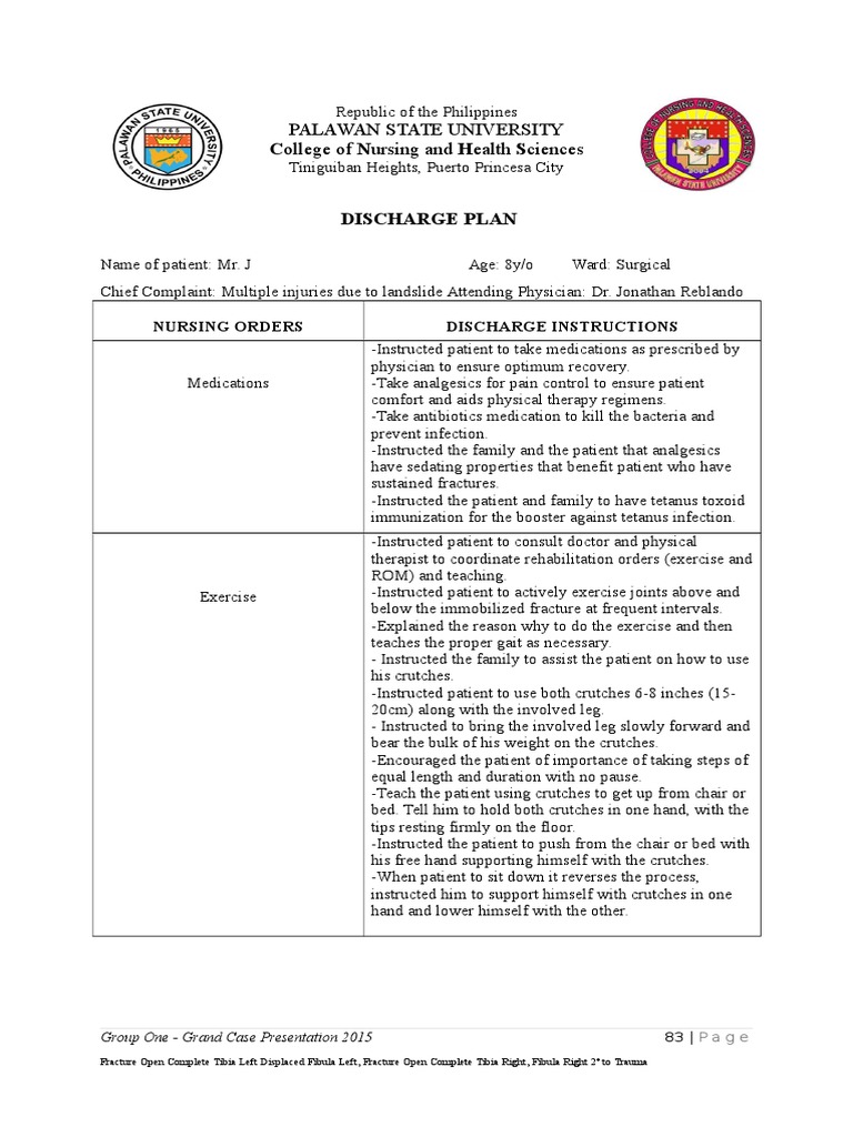 Discharge Plan | PDF | Patient | Wound